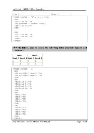 Html tables examples | PDF