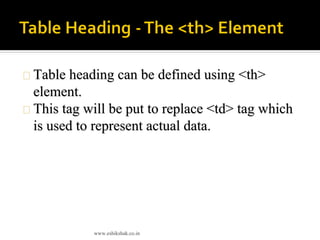 Html table tags | PDF