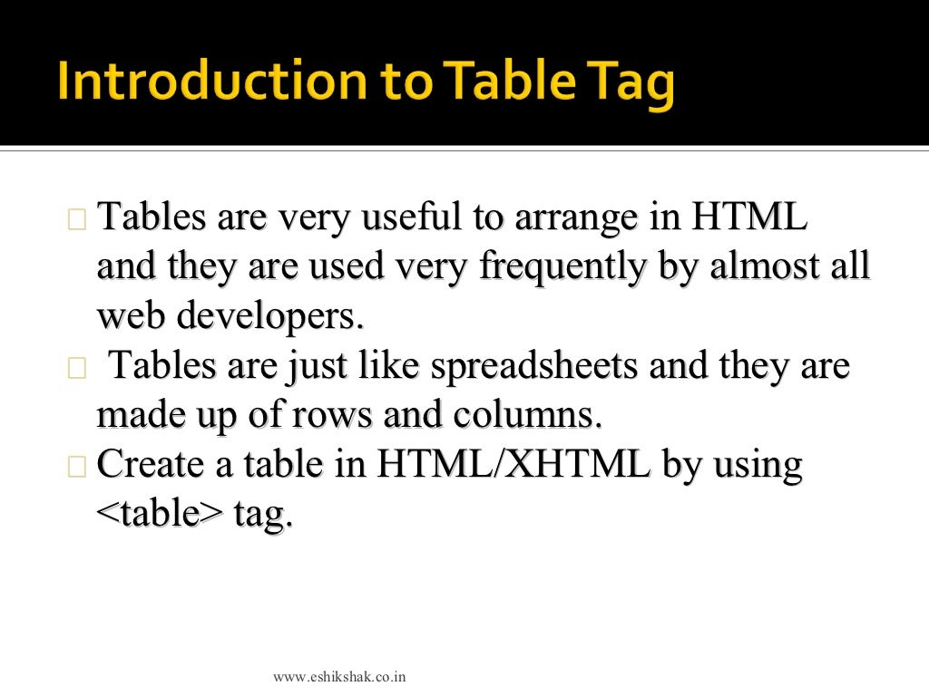 Html table tags