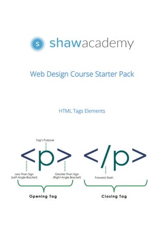 web designing blogger html codes | PDF | Web Design and HTML | Internet