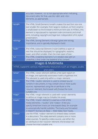 web designing blogger html codes | PDF | Web Design and HTML | Internet