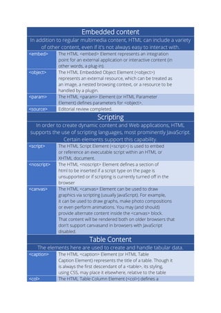 web designing blogger html codes | PDF | Web Design and HTML | Internet