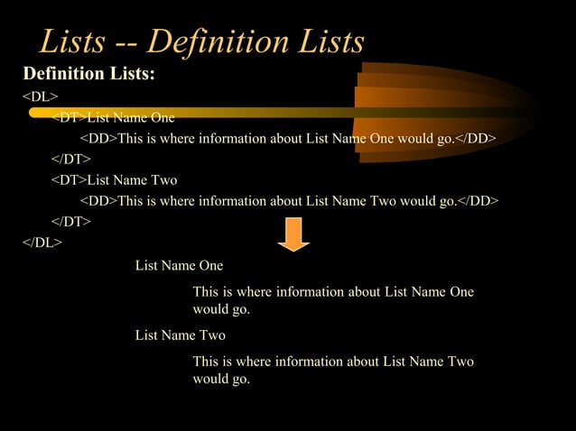 PPT on Basic HTML Tags | PPT | Web Design and HTML | Internet