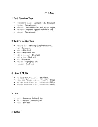 Hyper Text Markup Language Tags Categories.docx