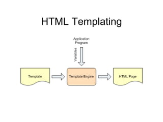 Luminus : Html templating | PPTX