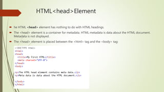HTML Training Part1 | PPT