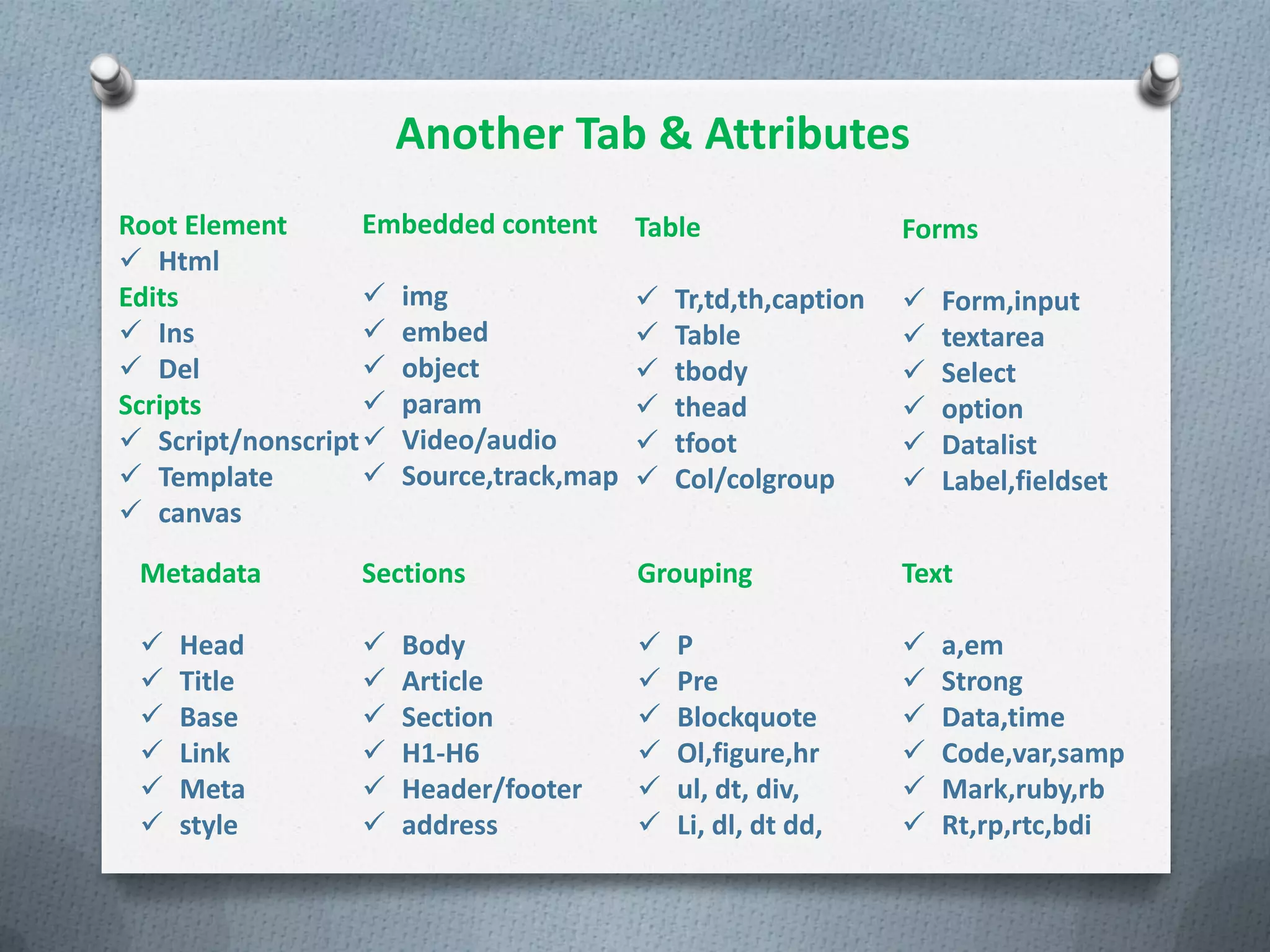 Html tutorials-infotech aus | PPT