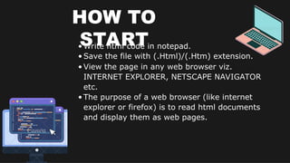 HTML basics of HTML for students of eng1.ppt