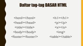Presentasi tentang dasar-dasar HTLM untuk pemula | PPT