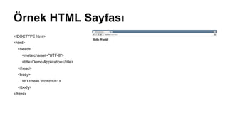 HTML ve CSS | PPT