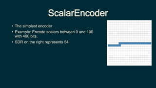 Path anomaly detection using Hierarchical Temporal Memory | PPT