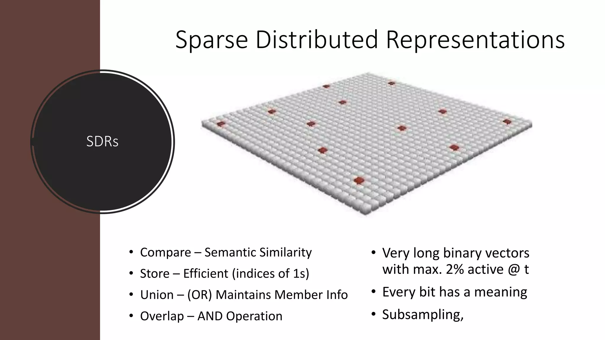 Hierarchical Temporal Memory Xceedance | PPTX