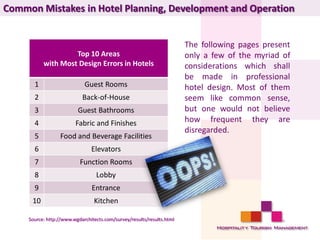HTM Series (Common Mistakes in Hotel Planning, Development and ...