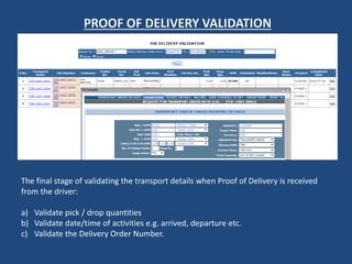 Htms presentation Model | PPTX