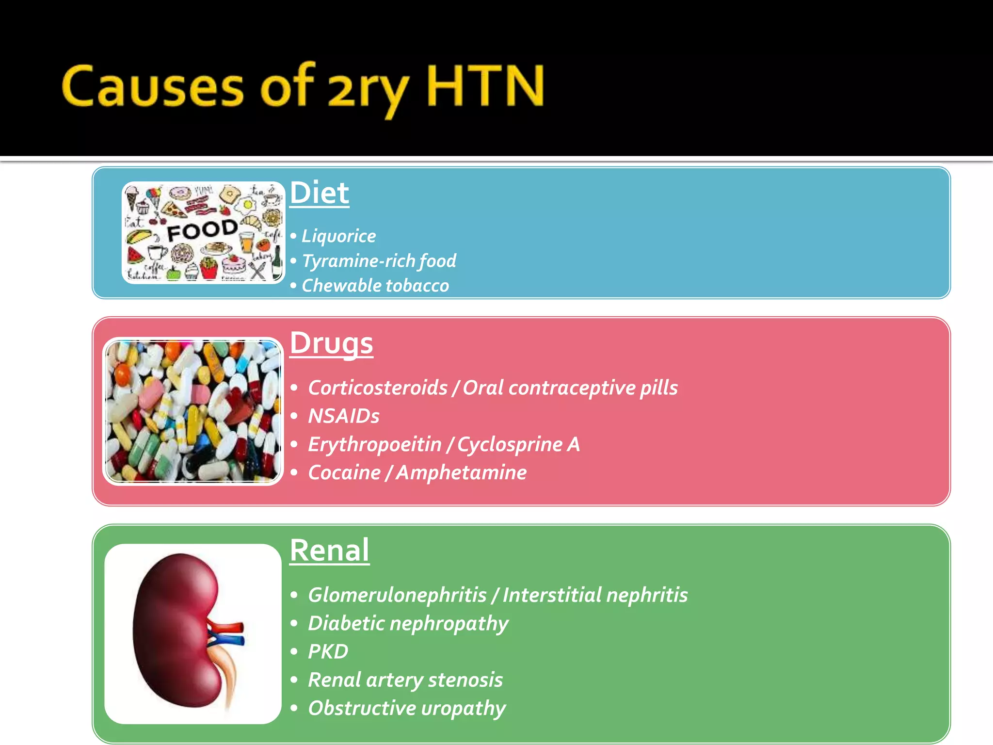 SYSTEMIC HYPERTENSION | PPTX