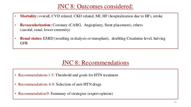 JNC 8 guideline to Management of Hypertension