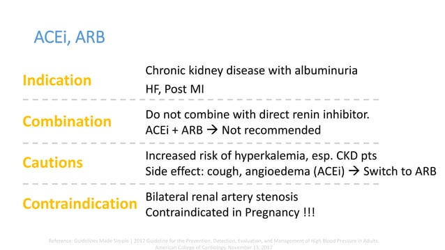 2017 AHA/ACC Hypertension guideline summary | PPTX | Heart and ...