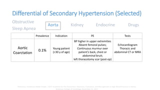 2017 AHA/ACC Hypertension guideline summary | PPTX | Heart and ...