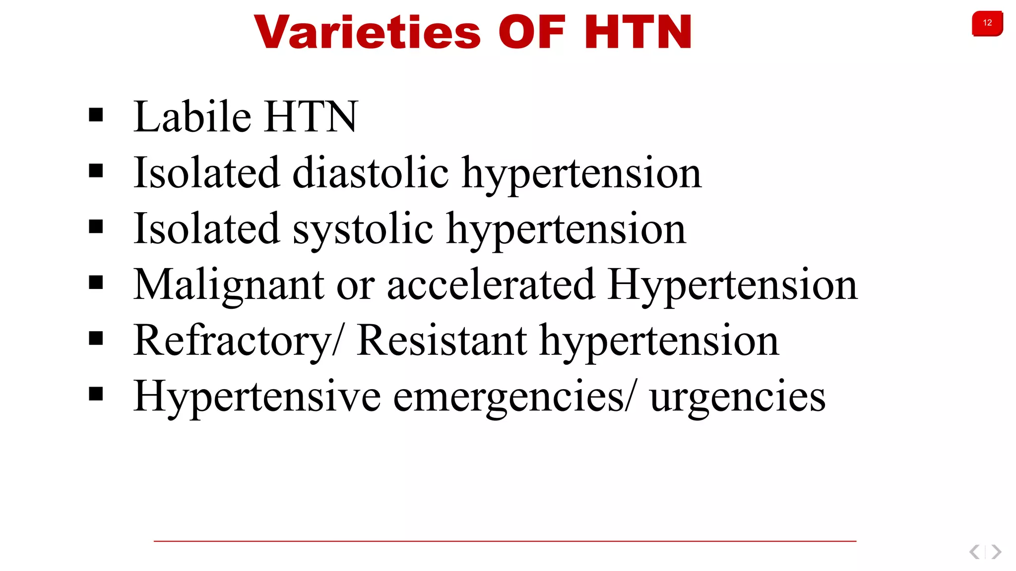 Management of Hypertension | PPTX