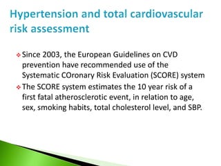 Hypertension | PPTX