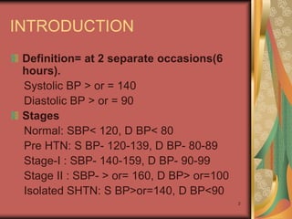 HTN.ppt