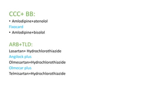 HTN-by-Dr.-Tamim.pptx ( drug. For hyperpigmentation) | PPT