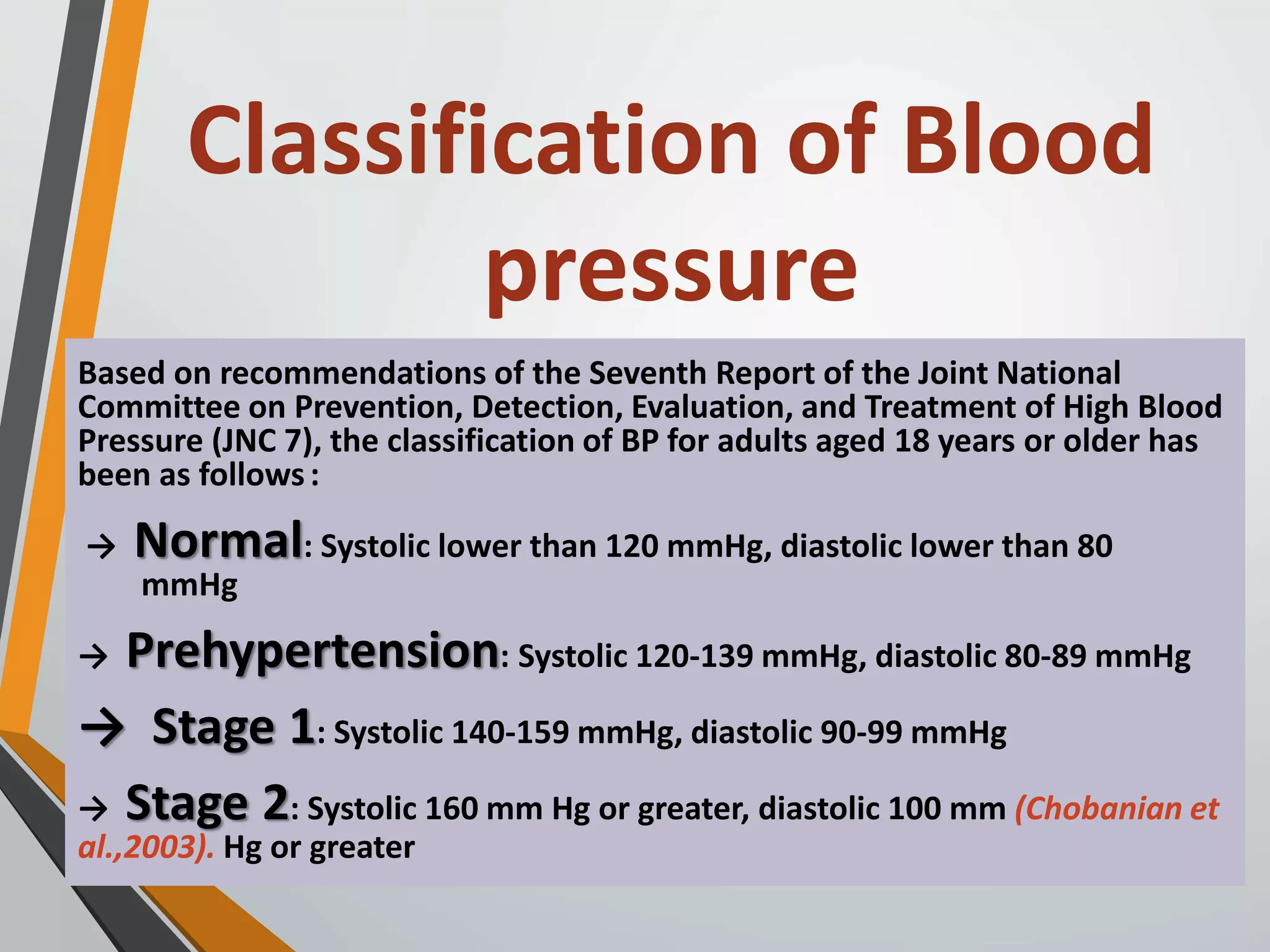 HTN guidelines For Elderly and whom with Renal impairement | PPTX