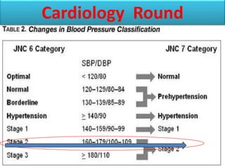 Step by step management of stage 2& 3 Hypertension | PPSX