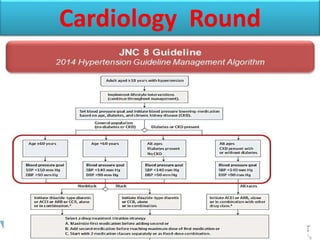 Step by step management of stage 2& 3 Hypertension | PPSX