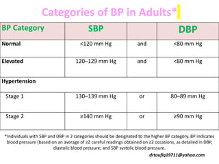 Step by step management of stage 2& 3 Hypertension | PPSX