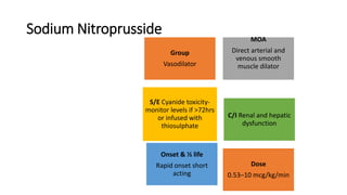 Approach to hypertensive emergencies in children | PPTX | Blood ...