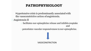 htn crisis ....pptx | Blood Disorders | Diseases and Conditions