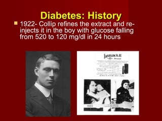 Hypertension & Diabetes | PPT