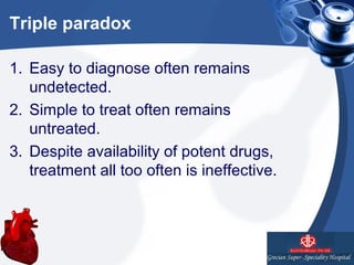 HYPERTENSION -THE LATEST MANAGEMENT | PPT