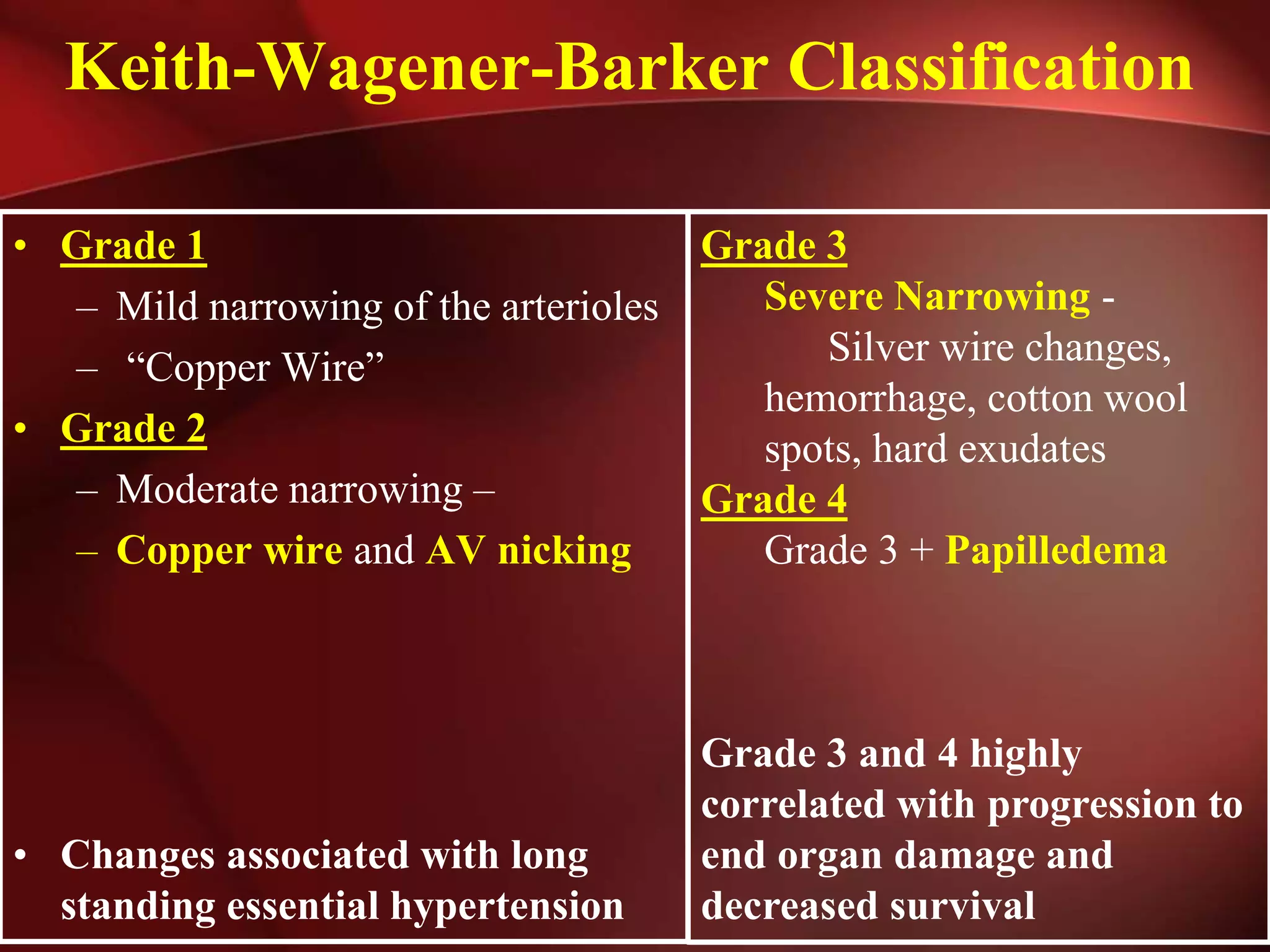 HTN EMERGENCIES AND URGENCIES | PPTX