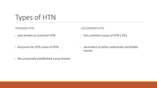 Pathology of Hypertension | PPTX | Heart and Cardiovascular Diseases ...