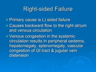 Htn Heart Failure 2010 | PPT
