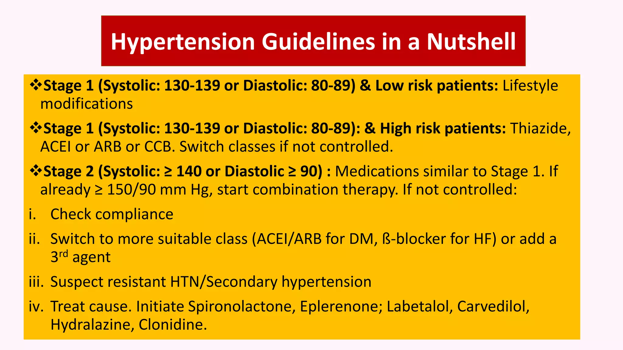 Hypertension 2020 Updated Guidelines | PPTX