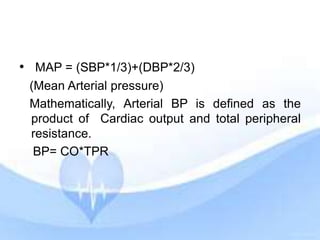 HTN ppt 333.ppt