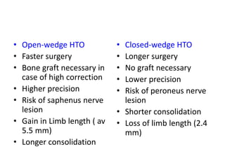 HIgh Tibial Osteotomy: when and how | PPTX