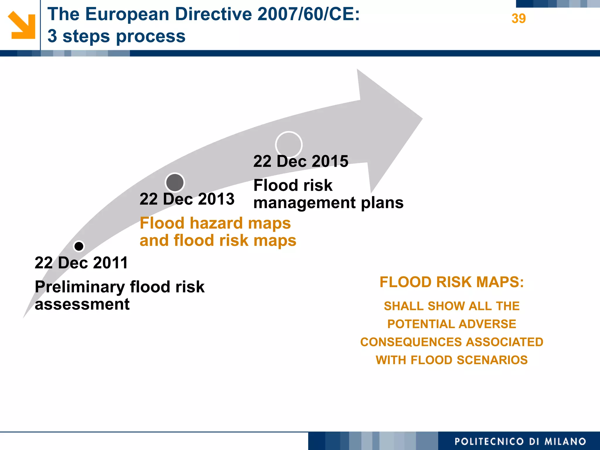 Flood risk assessment and management | PDF