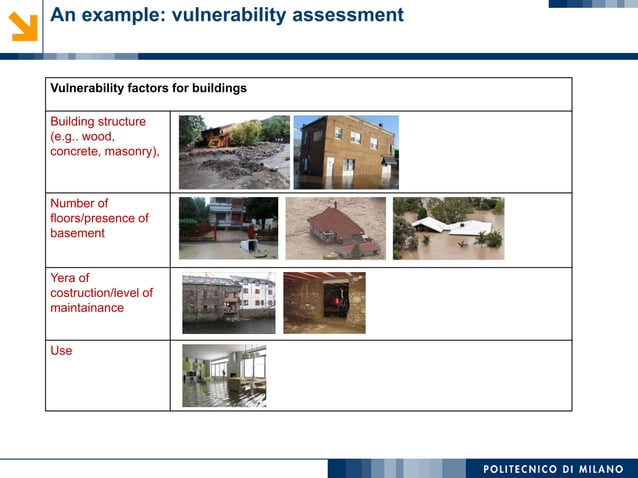 Flood risk assessment and management | PDF | Civil Engineering Industry ...