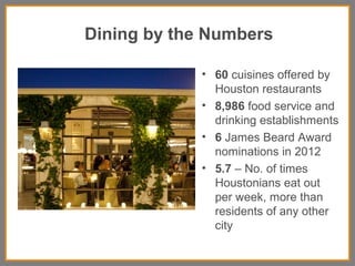 HTown Day 2012 - Lindsey Brown | PPT