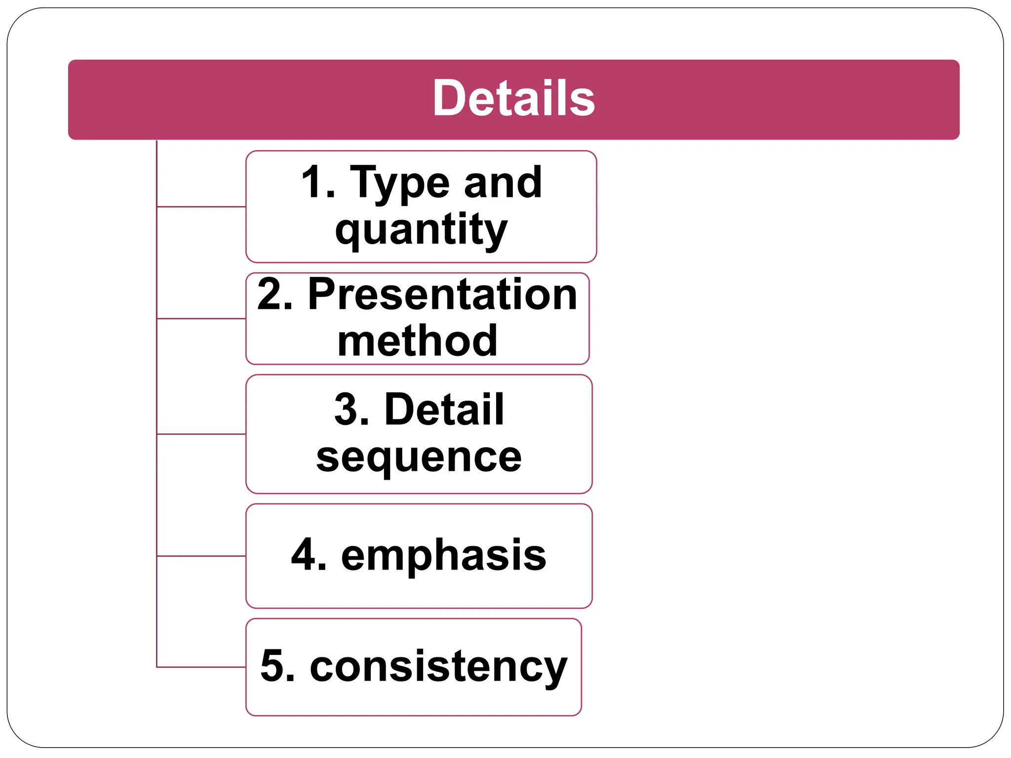 house tree person test a psychological test.pptx