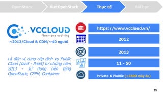 Htpmnm2017_VietOpenStack_ungdungopenstack_v4 | PDF