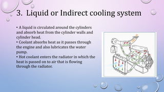 Heat transfer analysis in Automobiles | PPTX | Chemistry | Science