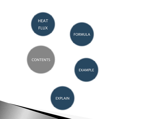 SURFACE HEAT FLUX | PPT