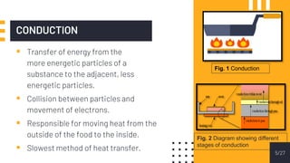 Heat Transfer Considerations in Cookware Designs | PPT