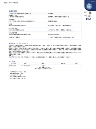 HIA | PDF