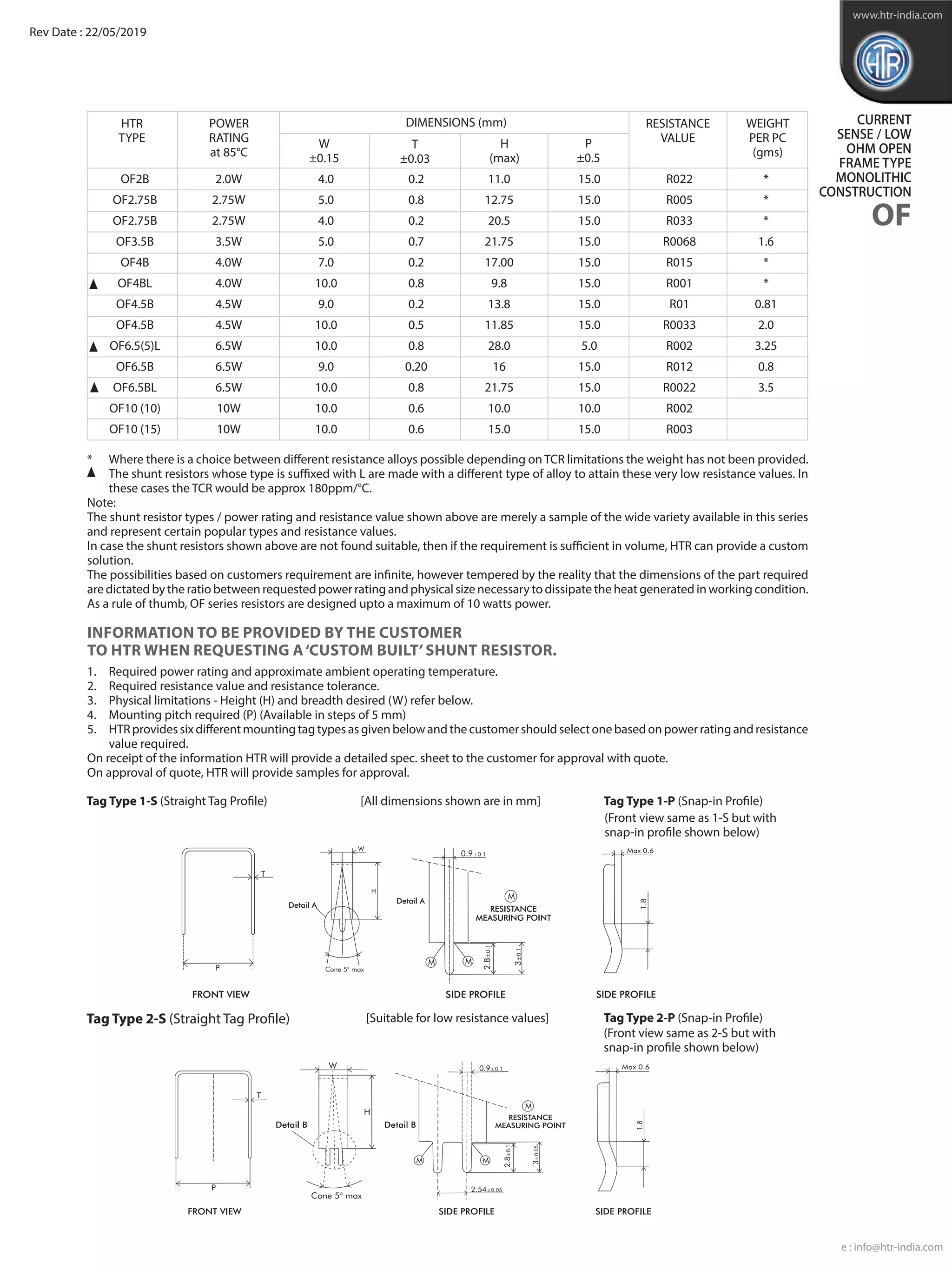 Htr india-products-current-sense-resistors-current-sense-open-frame ...